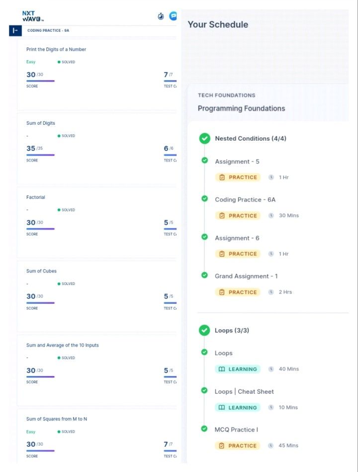KARNE DEVIKA on LinkedIn: #backend #nxtwave KARNE DEVIKA on LinkedIn: #backend #nxtwave
