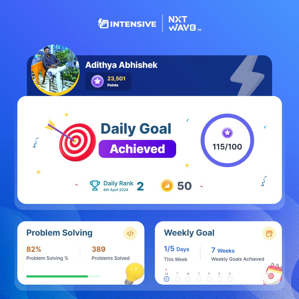 Adithya Abhishek on LinkedIn: #learningprogress #nxtwave #ccbp # ... Adithya Abhishek on LinkedIn: #learningprogress #nxtwave #ccbp # ...