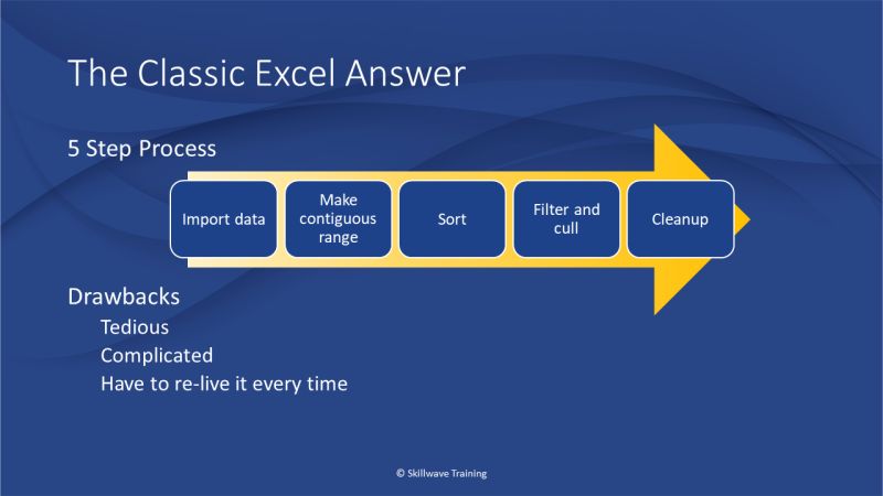 Excelguru Consulting Inc. on LinkedIn: #powerquery #excel Excelguru Consulting Inc. on LinkedIn: #powerquery #excel