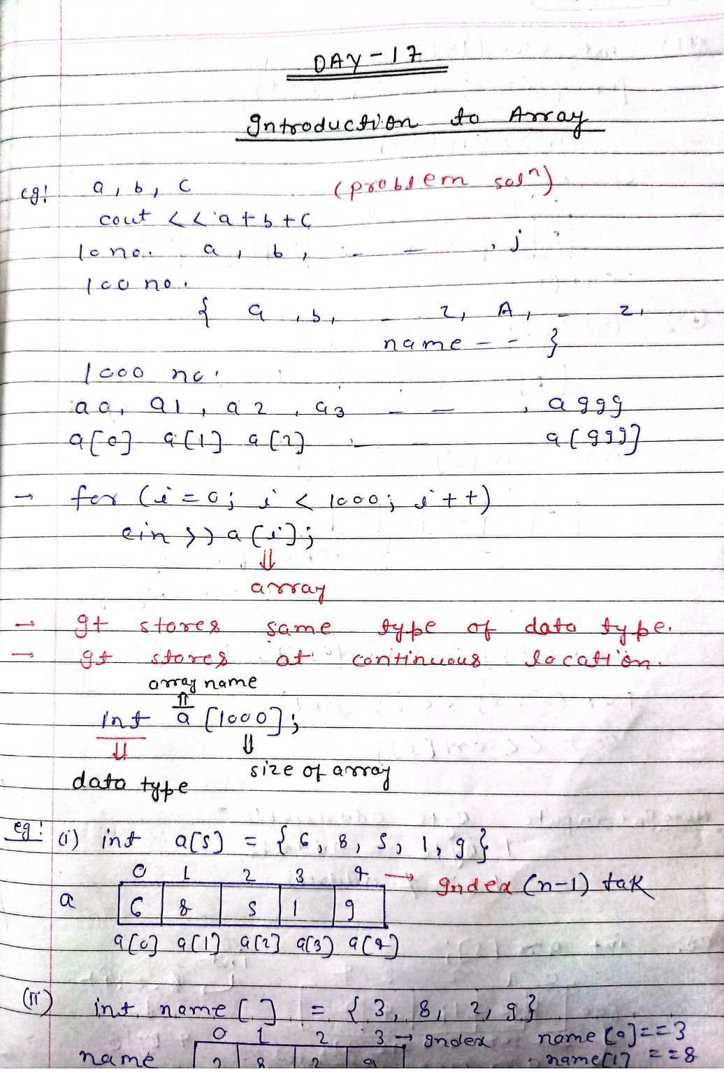 Anurag Ojha on LinkedIn: #codingchallenge #datastructures #algorithms Anurag Ojha on LinkedIn: #codingchallenge #datastructures #algorithms
