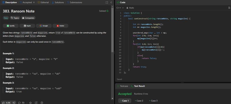 Shashank Saurabh on LinkedIn: #leetcode #codingchallenge #algorithms # ... Shashank Saurabh on LinkedIn: #leetcode #codingchallenge #algorithms # ...