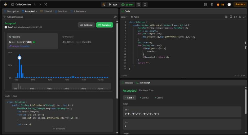 Areeff Pathan on LinkedIn: #coding #competitiveprogramming #dsa # ... Areeff Pathan on LinkedIn: #coding #competitiveprogramming #dsa # ...