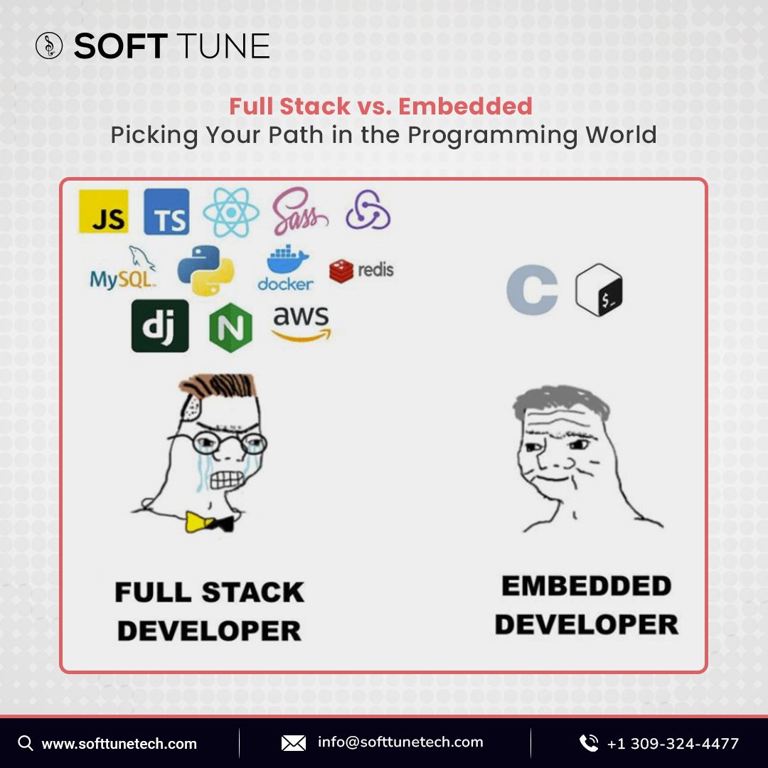 SoftTune Technologies on LinkedIn: #careerdilemma #programmerlife # ... SoftTune Technologies on LinkedIn: #careerdilemma #programmerlife # ...