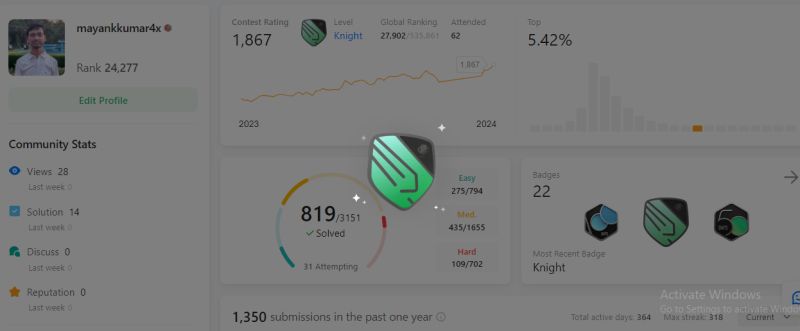MAYANK KUMAR on LinkedIn: #dailycoding #contest #dsa #knight # ... MAYANK KUMAR on LinkedIn: #dailycoding #contest #dsa #knight # ...
