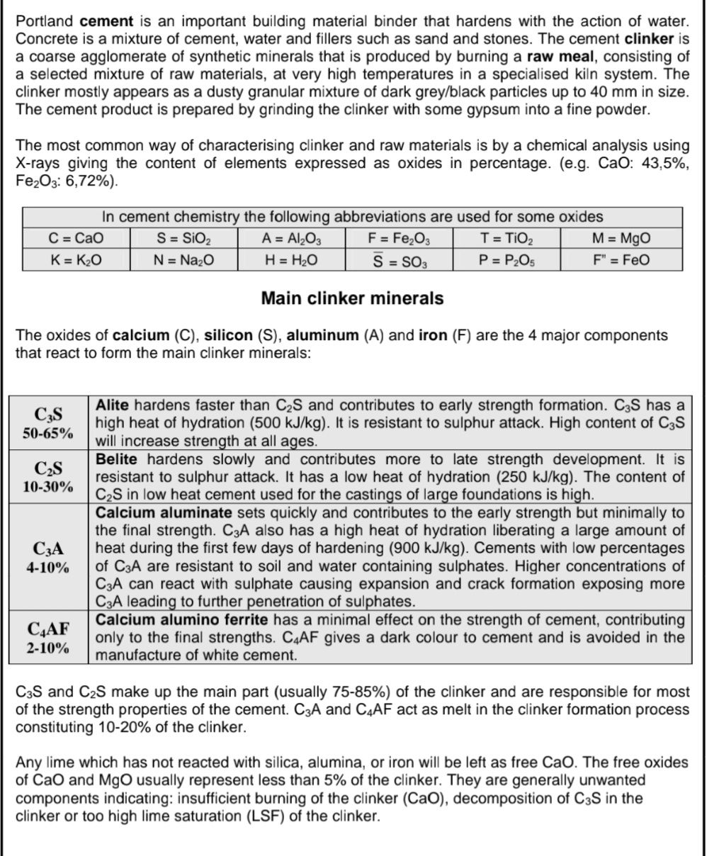 Vivek Kumar Gupta on LinkedIn: #cementindustry #cement #chemistry Vivek Kumar Gupta on LinkedIn: #cementindustry #cement #chemistry