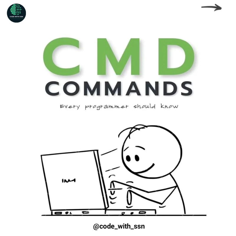 Salik Seraj Naik on LinkedIn: #webdevelopment #coding #cybersecurity Salik Seraj Naik on LinkedIn: #webdevelopment #coding #cybersecurity
