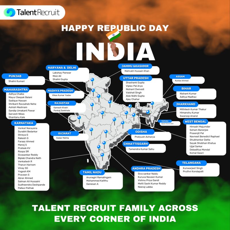 Talent Recruit Software Pvt. Ltd. on LinkedIn: #republicday #india # ... Talent Recruit Software Pvt. Ltd. on LinkedIn: #republicday #india # ...