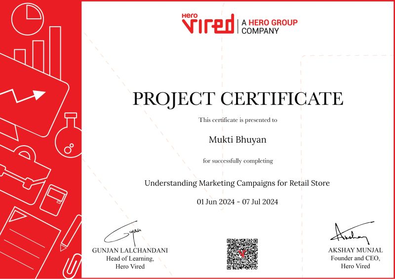 Mukkti S Bhuyan on LinkedIn: Capstone Project Certification Mukkti S Bhuyan on LinkedIn: Capstone Project Certification