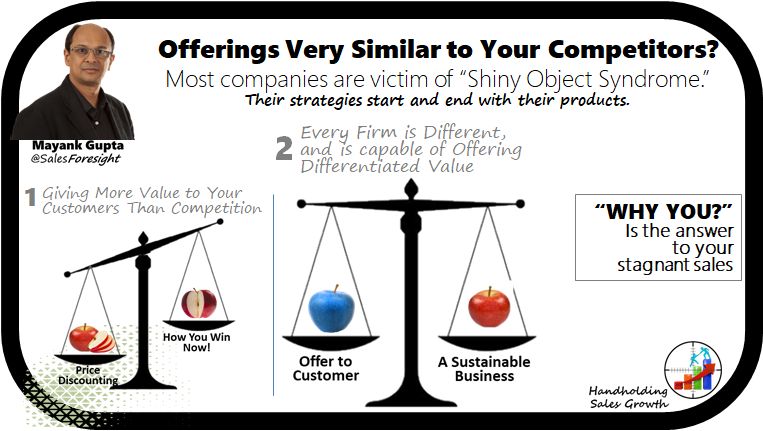 Mayank Gupta on LinkedIn: #salesforesight #b2bsales #sales # ... Mayank Gupta on LinkedIn: #salesforesight #b2bsales #sales # ...