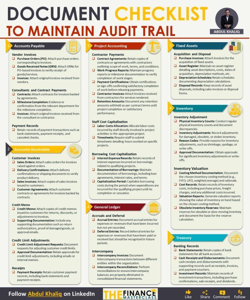 The Investing Authority on LinkedIn: Document Checklist To Maintain ... The Investing Authority on LinkedIn: Document Checklist To Maintain ...