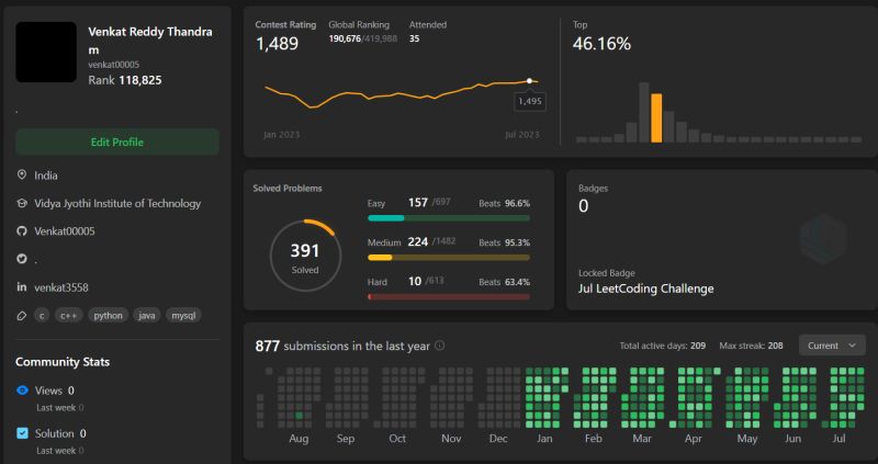 Venkat Reddy Thandram on LinkedIn: #365daychallenge #365daychallenge ... Venkat Reddy Thandram on LinkedIn: #365daychallenge #365daychallenge ...