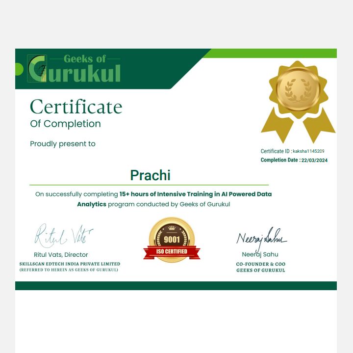 Prachi Patle on LinkedIn: Excited to share my latest achievement! Just ... Prachi Patle on LinkedIn: Excited to share my latest achievement! Just ...