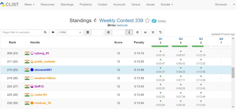 Shivansh Singh on LinkedIn: #leetcode #contest | 28 comments Shivansh Singh on LinkedIn: #leetcode #contest | 28 comments