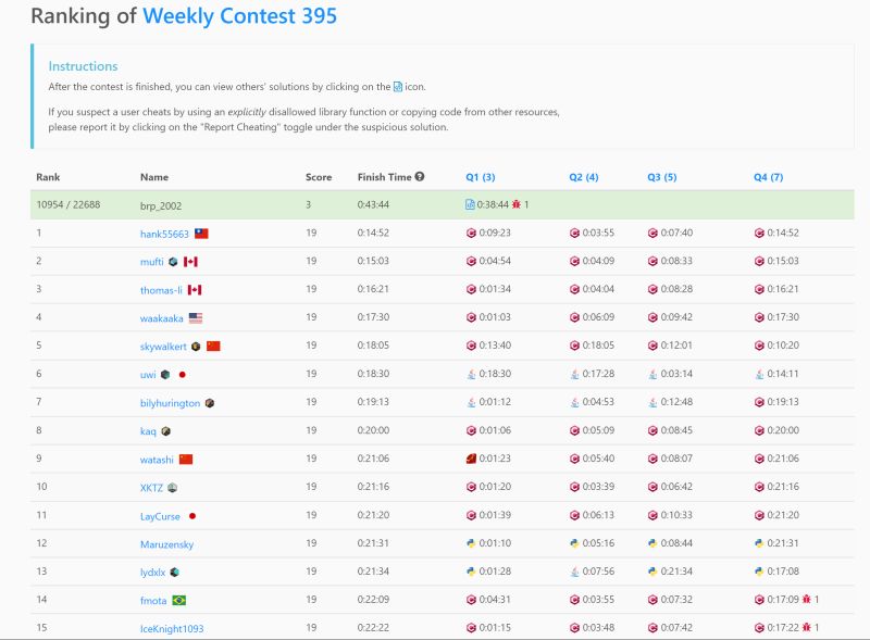 Biswaranjan Panda on LinkedIn: #codingcontest #leetcode #newbiealert # ... Biswaranjan Panda on LinkedIn: #codingcontest #leetcode #newbiealert # ...