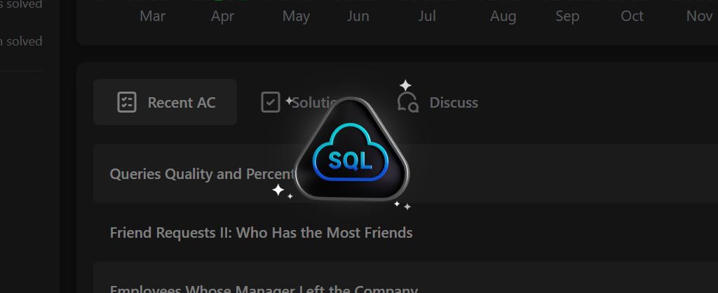 Sanskriti Mishra on LinkedIn: #sql #leetcode #codingjourney #datageek Sanskriti Mishra on LinkedIn: #sql #leetcode #codingjourney #datageek