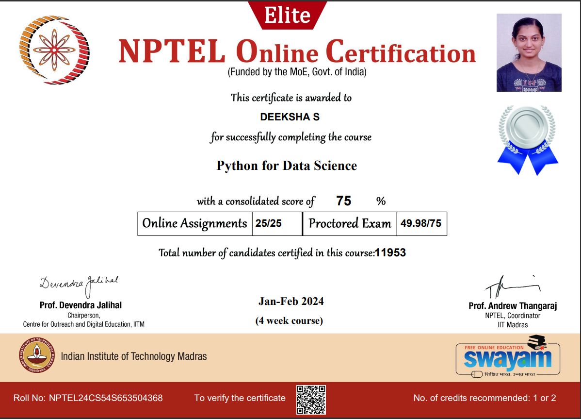 Deeksha S on LinkedIn: #nptel #certification #programming # ... Deeksha S on LinkedIn: #nptel #certification #programming # ...