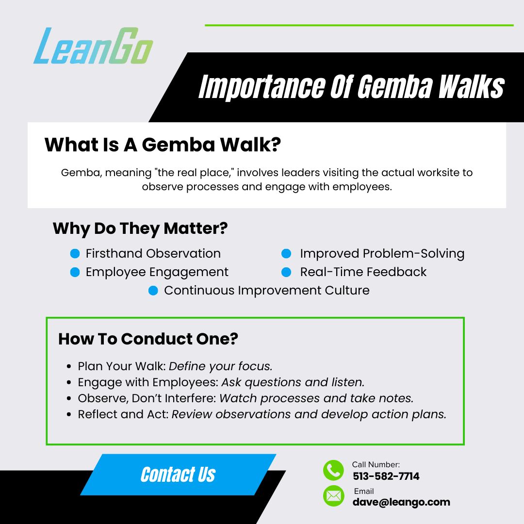LeanGo on LinkedIn: Unlock Efficiency with Gemba Walks! Gemba walks are ... LeanGo on LinkedIn: Unlock Efficiency with Gemba Walks! Gemba walks are ...