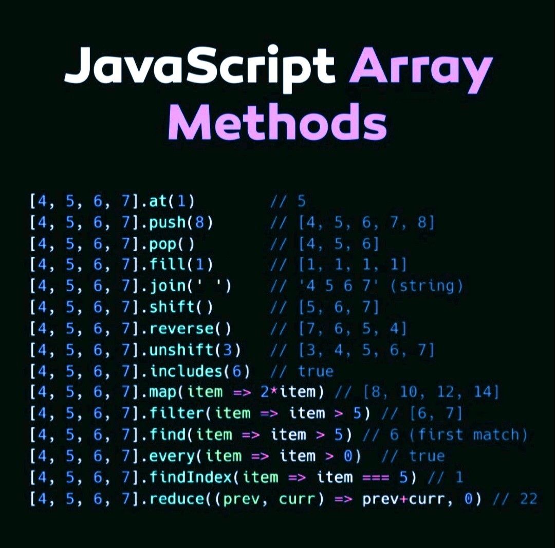 Abhinav Gardia on LinkedIn: #javascript #webdevelopment #nodejs #reactjs Abhinav Gardia on LinkedIn: #javascript #webdevelopment #nodejs #reactjs