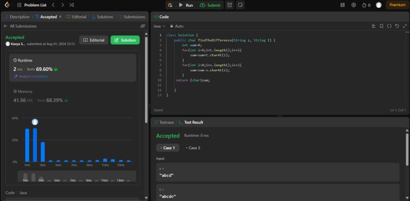Kavya Singh on LinkedIn: #day85 #100dayleetcode #codechallenge # ... Kavya Singh on LinkedIn: #day85 #100dayleetcode #codechallenge # ...