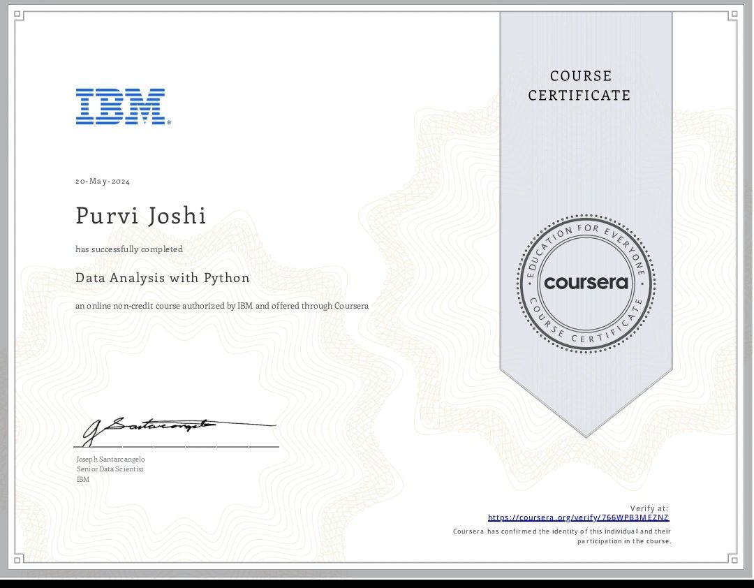 Purvi Joshi on LinkedIn: #dataanalysis #python #datascience # ... Purvi Joshi on LinkedIn: #dataanalysis #python #datascience # ...