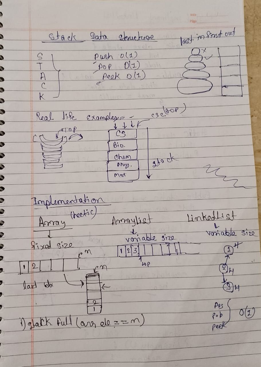 Anu Kumari on LinkedIn: #100daysofcodingchallenge #java #coding # ... Anu Kumari on LinkedIn: #100daysofcodingchallenge #java #coding # ...