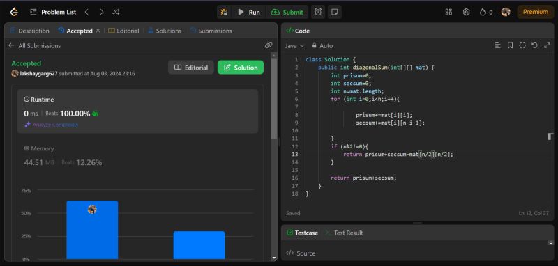 Lakshay Garg on LinkedIn: #leetcode #coding #problemsolving # ... Lakshay Garg on LinkedIn: #leetcode #coding #problemsolving # ...