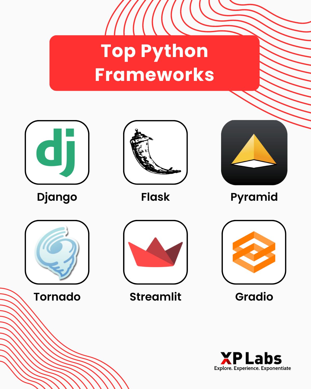 XP Labs on LinkedIn: #python #project #pythonprogramming #pythoncourse ... XP Labs on LinkedIn: #python #project #pythonprogramming #pythoncourse ...
