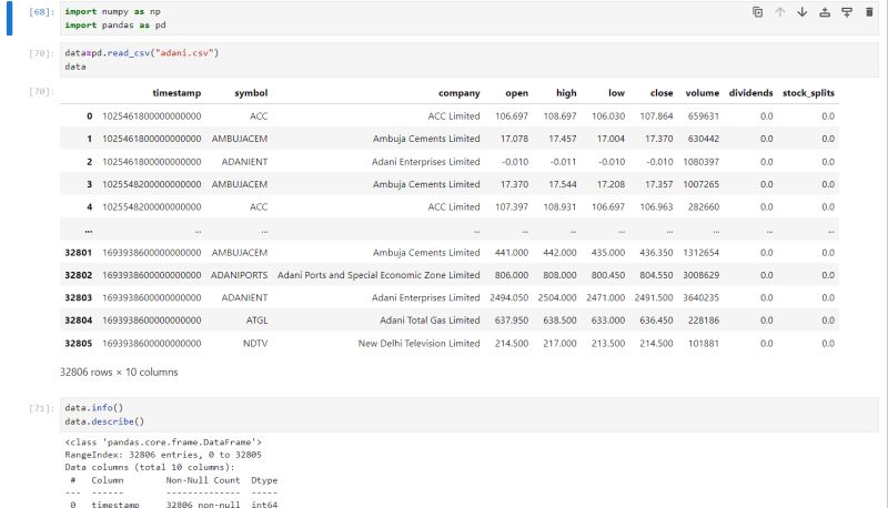 swamy Pilla on LinkedIn: #eda #matplotlib #numpy #pandas #python # ... swamy Pilla on LinkedIn: #eda #matplotlib #numpy #pandas #python # ...