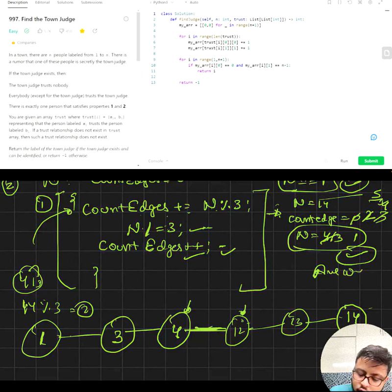 Katta Rahul Reddy on LinkedIn: #hashing #maps #graphs #hashing #maps # ... Katta Rahul Reddy on LinkedIn: #hashing #maps #graphs #hashing #maps # ...