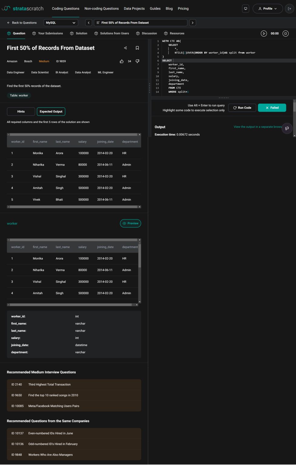 VARUN MENON on LinkedIn: #day #sql #sqlchallenge #30dayschallenge # ... VARUN MENON on LinkedIn: #day #sql #sqlchallenge #30dayschallenge # ...