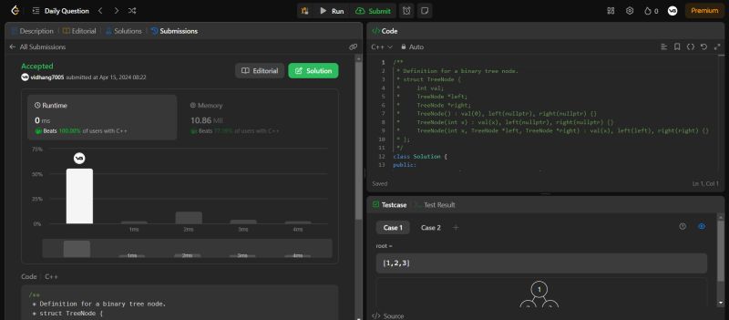 Vidhan Gupta on LinkedIn: #leetcode #problemsolving #codingjourney # ... Vidhan Gupta on LinkedIn: #leetcode #problemsolving #codingjourney # ...