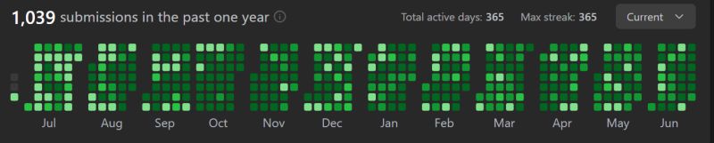 Anchuri Yamuna on LinkedIn: #codingjourney #leetcode #milestone # ... Anchuri Yamuna on LinkedIn: #codingjourney #leetcode #milestone # ...