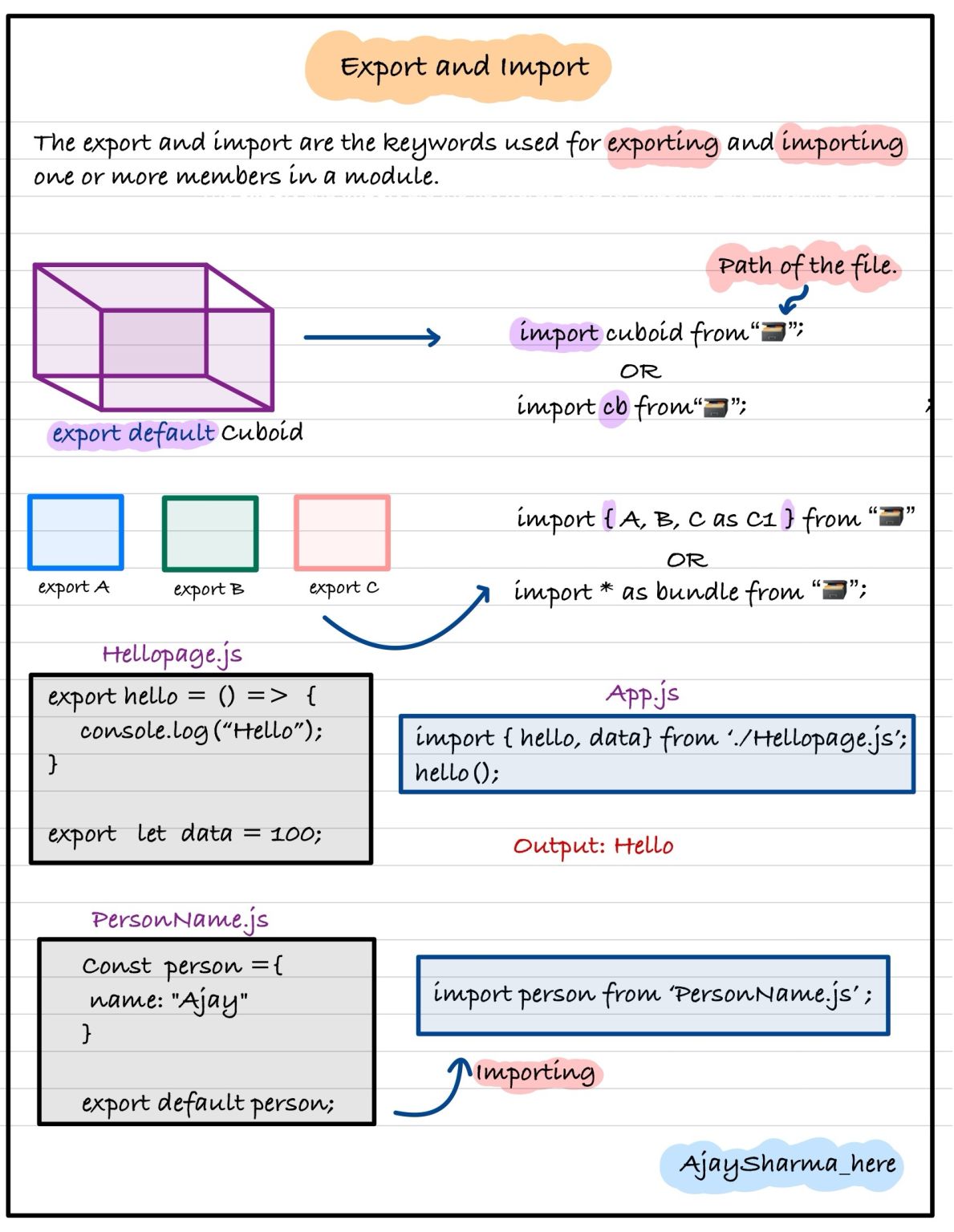 Ajay Kumar Sharma on LinkedIn: JavaScript Export & Import: Ajay Kumar Sharma on LinkedIn: JavaScript Export & Import: