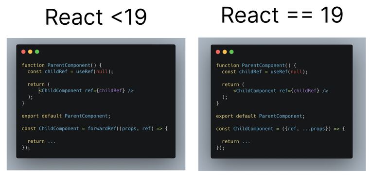 React 19 launches fix for ref to child components | Rajan Lagah posted ... React 19 launches fix for ref to child components | Rajan Lagah posted ...