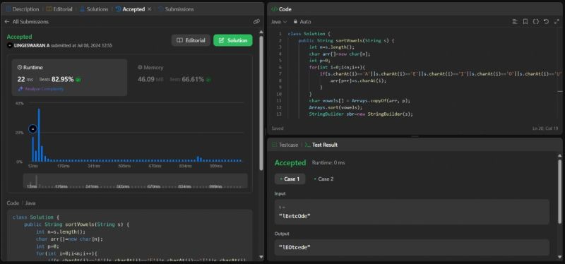 LINGESWARAN A on LinkedIn: #leetcode #leetcodechallenge ... LINGESWARAN A on LinkedIn: #leetcode #leetcodechallenge ...