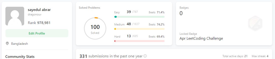 sayedul abrar on LinkedIn: #leetcode #codingmilestone #problemsolving # ... sayedul abrar on LinkedIn: #leetcode #codingmilestone #problemsolving # ...