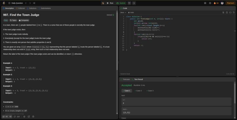 GOKUL MANI SELVAKUMAR on LinkedIn: #100daysleetcodechallenge #java # ... GOKUL MANI SELVAKUMAR on LinkedIn: #100daysleetcodechallenge #java # ...