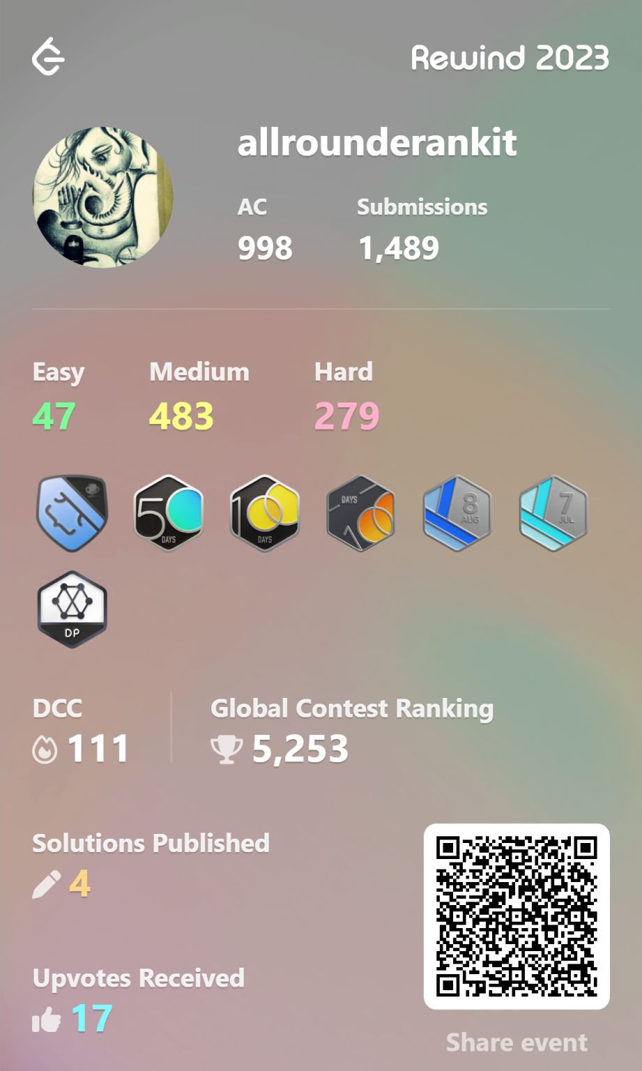Ankit Gupta on LinkedIn: #leetcoderewind2023 #leetcode2023 # ... Ankit Gupta on LinkedIn: #leetcoderewind2023 #leetcode2023 # ...