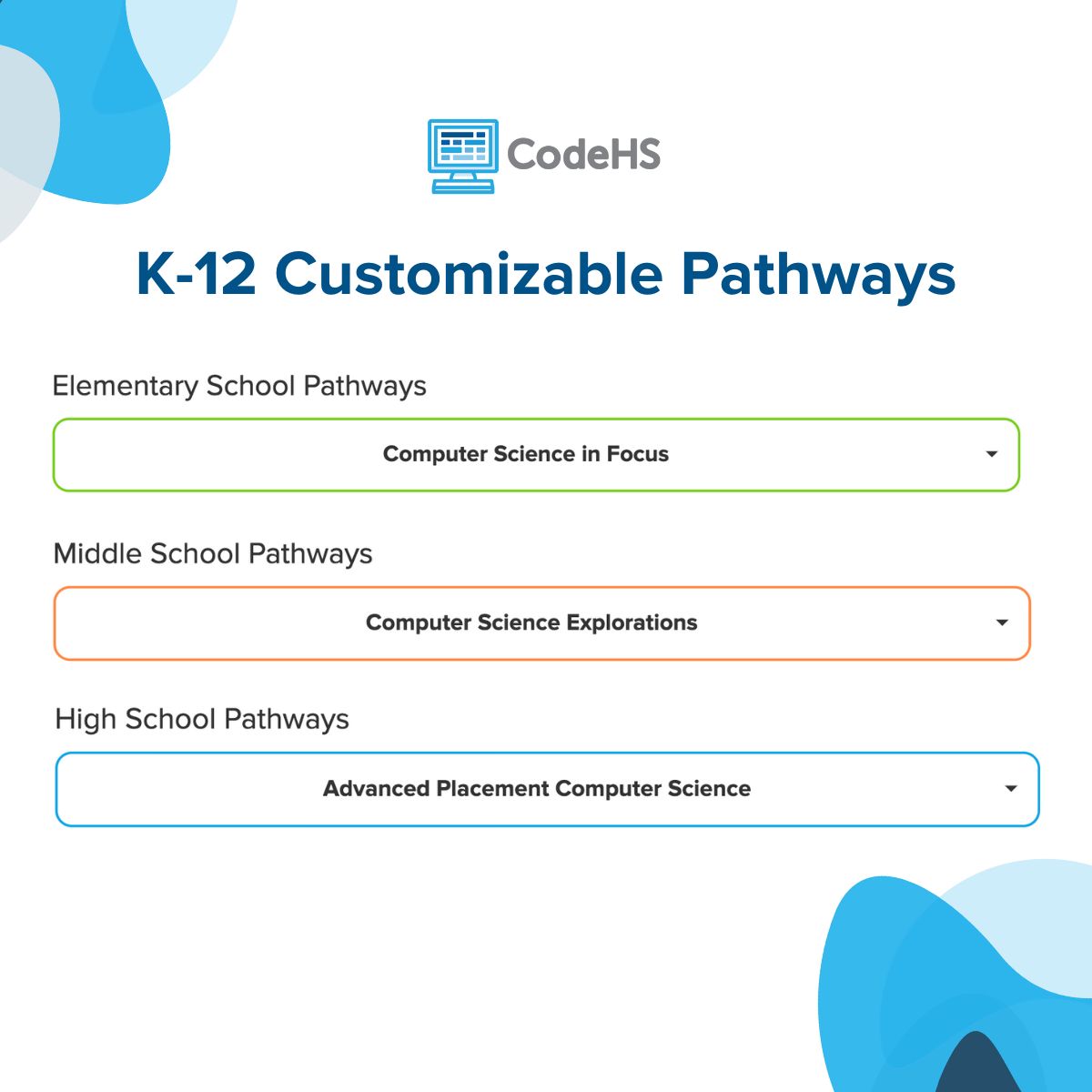 CodeHS on LinkedIn: CodeHS helps schools and districts build customized ... CodeHS on LinkedIn: CodeHS helps schools and districts build customized ...