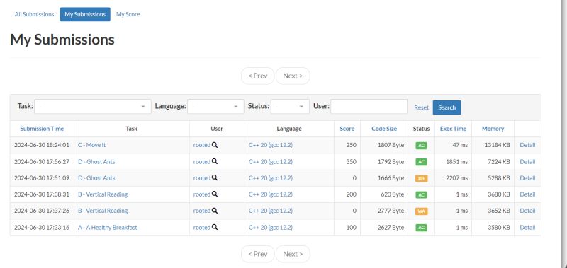 Saahil Rathore on LinkedIn: #atcoder #programming Saahil Rathore on LinkedIn: #atcoder #programming