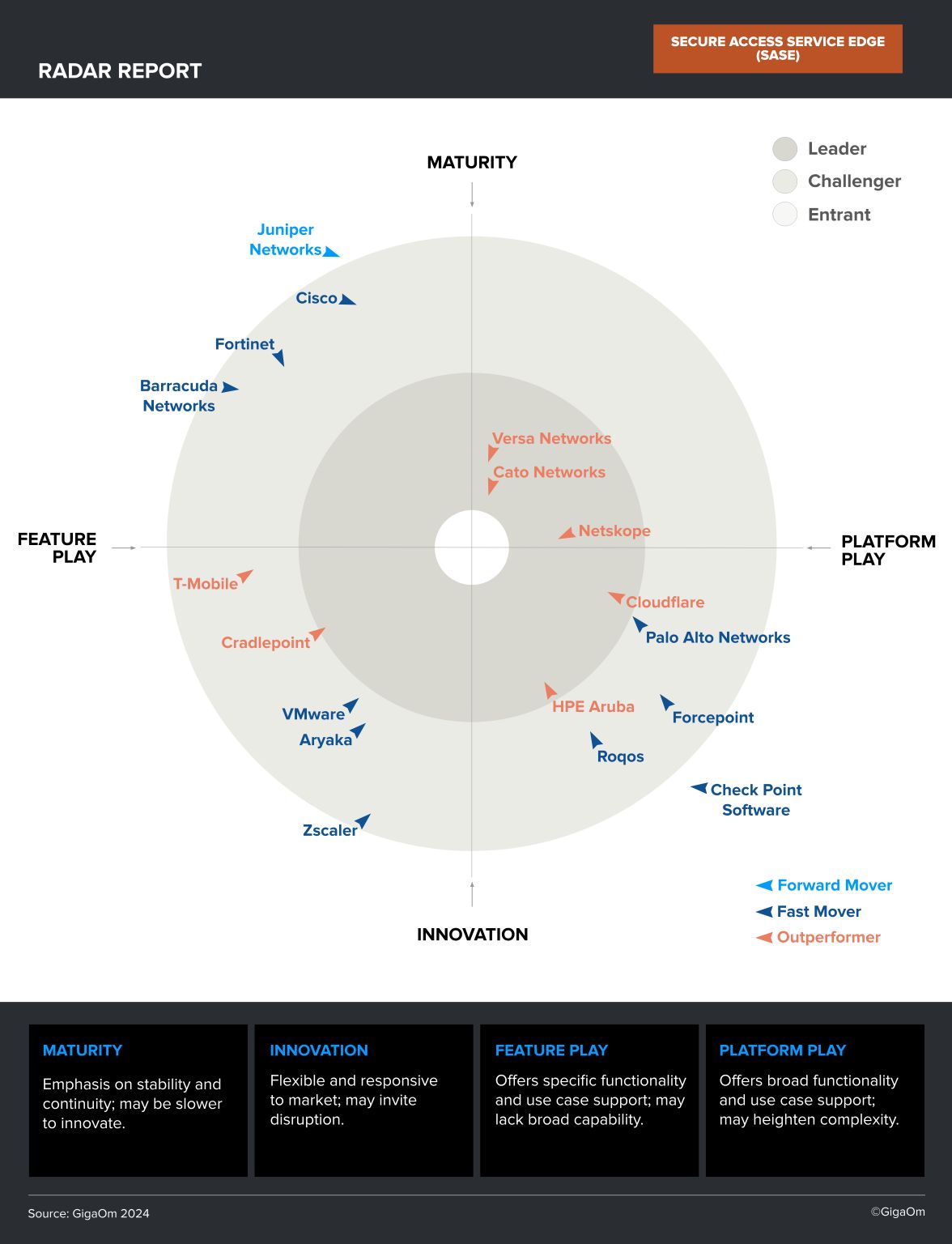 Lars Hartmann on LinkedIn: We are honored to be recognized as a Leader ... Lars Hartmann on LinkedIn: We are honored to be recognized as a Leader ...