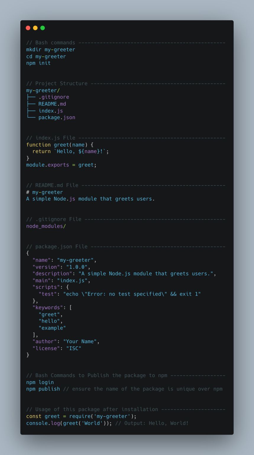 Adarsh Gautam on LinkedIn: #nodejs #npm #javascript #packagedevelopment ... Adarsh Gautam on LinkedIn: #nodejs #npm #javascript #packagedevelopment ...
