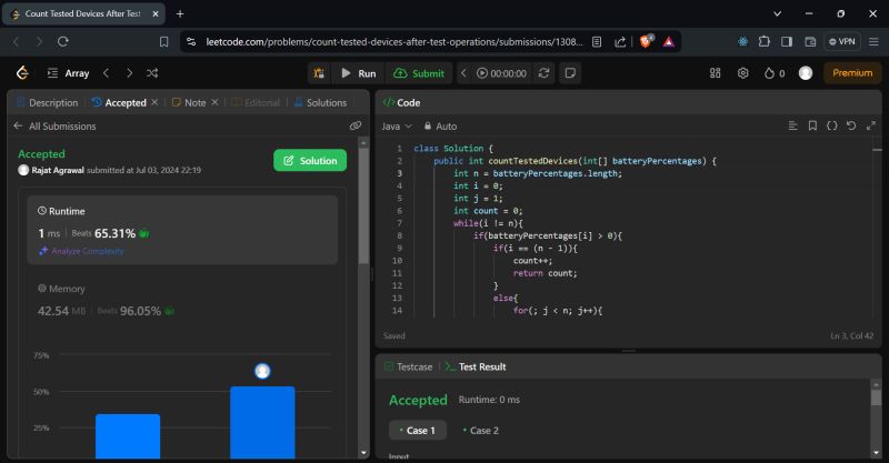 Rajat Agrawal on LinkedIn: #leetcode #codingchallenge #problemsolving # ... Rajat Agrawal on LinkedIn: #leetcode #codingchallenge #problemsolving # ...