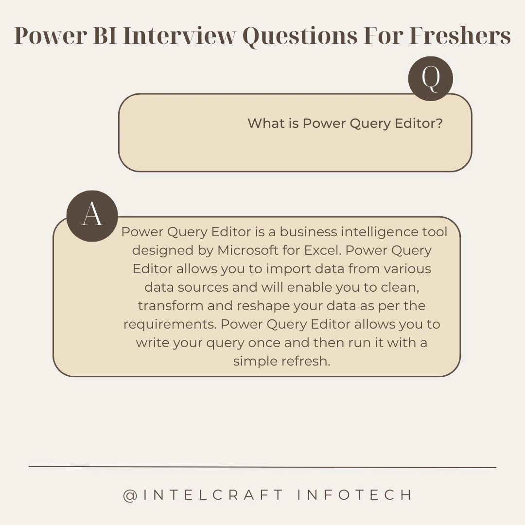 Intelcraft Infotech posted on LinkedIn Intelcraft Infotech posted on LinkedIn
