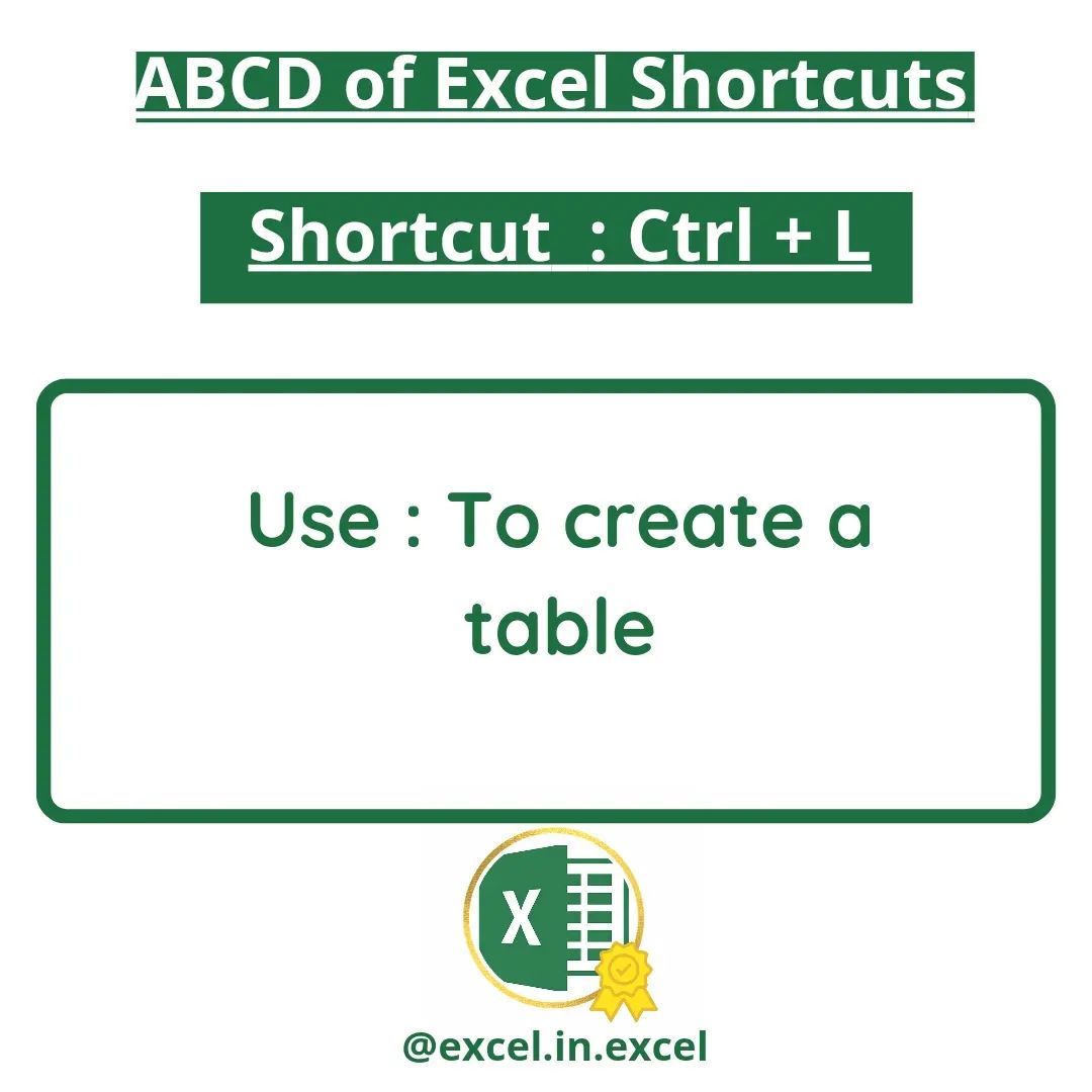 Smita Anshu on LinkedIn: #excelinexcel #msexcel #microsoftexcel # ... Smita Anshu on LinkedIn: #excelinexcel #msexcel #microsoftexcel # ...