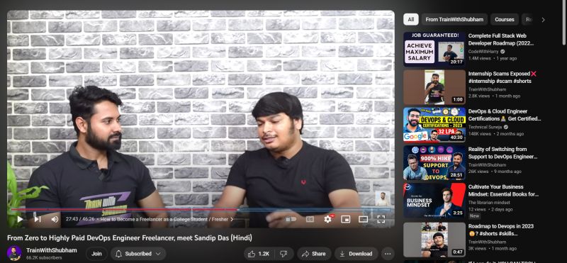 Rishivatsal Mishra on LinkedIn: #30daysofcode #python #html #css #dsa # ... Rishivatsal Mishra on LinkedIn: #30daysofcode #python #html #css #dsa # ...
