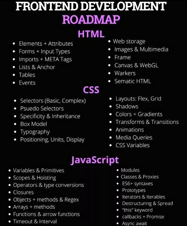 Rohit Nimje on LinkedIn: #html #css #javascript #responsivedesign # ... Rohit Nimje on LinkedIn: #html #css #javascript #responsivedesign # ...