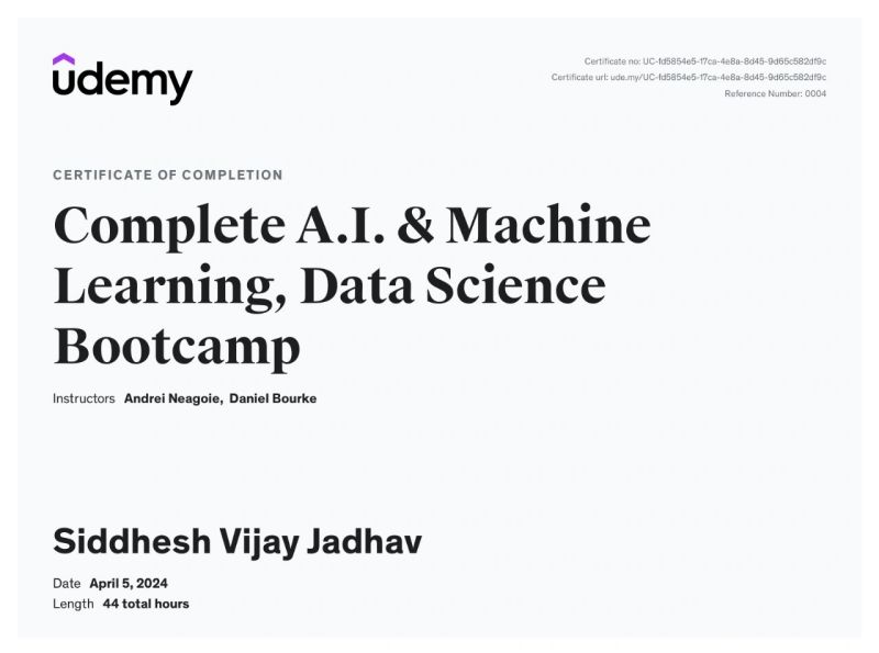 Siddhesh Jadhav on LinkedIn: Successfully completed the comprehensive A ... Siddhesh Jadhav on LinkedIn: Successfully completed the comprehensive A ...