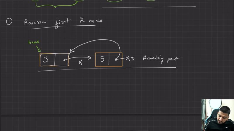 Aastha Muskan on LinkedIn: #100daysofcode #codingjourney #cplusplus # ... Aastha Muskan on LinkedIn: #100daysofcode #codingjourney #cplusplus # ...