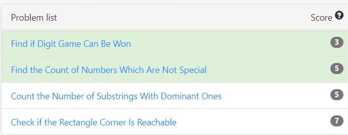 Harsh Pratap Singh on LinkedIn: #rank #leetcode #coding #programming # ... Harsh Pratap Singh on LinkedIn: #rank #leetcode #coding #programming # ...